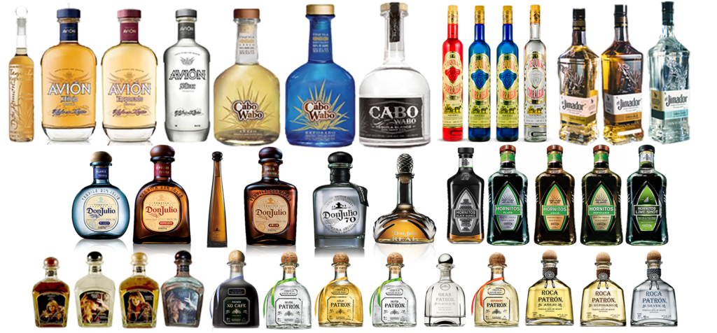Tequila Tasting Chart